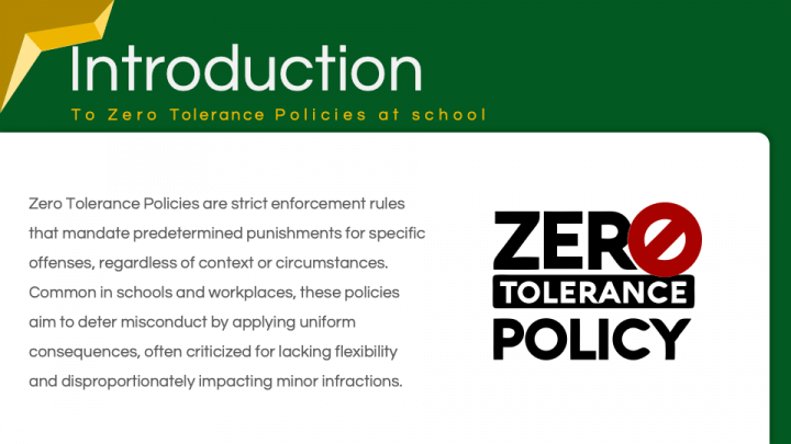 Zero Tolerance Policies at School PowerPoint and Google Slides Template ...
