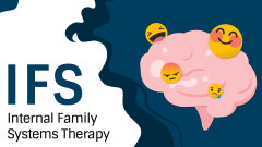 Internal Family Systems (IFS) Therapy PowerPoint and Google Slides ...