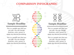 Free DNA Background Presentation Theme for PowerPoint and Google Slides