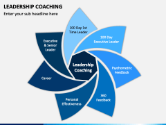 Leadership Coaching PowerPoint and Google Slides Template - PPT Slides