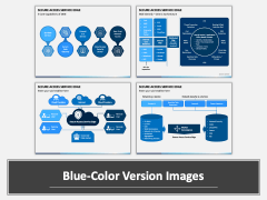 Secure Access Service Edge PowerPoint and Google Slides Template - PPT ...
