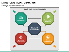 Structural Transformation PowerPoint and Google Slides Template - PPT ...