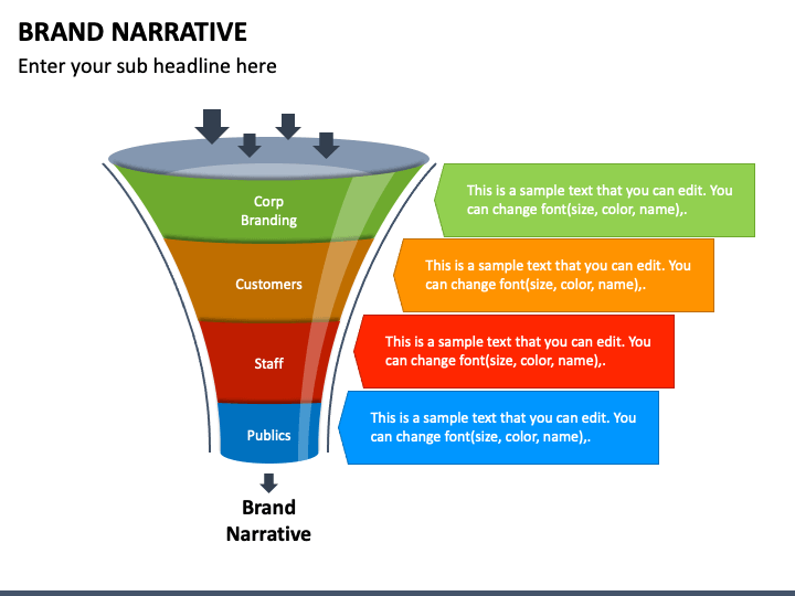 Brand Narrative PowerPoint and Google Slides Template - PPT Slides