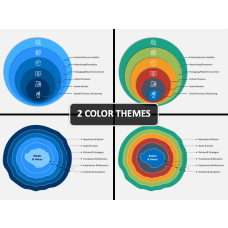 Agile Onion PowerPoint Template - PPT Slides