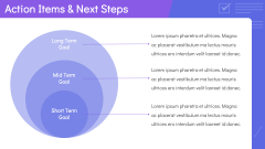 Project Status Update Meeting PowerPoint and Google Slides Template ...