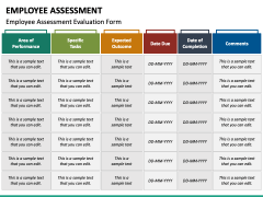 Employee Assessment PowerPoint and Google Slides Template - PPT Slides