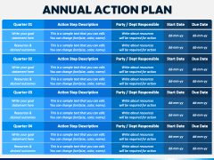 Annual Action Plan PowerPoint and Google Slides Template - PPT Slides