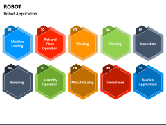 Robot PowerPoint and Google Slides Template - PPT Slides