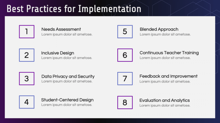 Technology-Enabled Learning PowerPoint and Google Slides Template - PPT ...