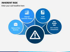 Inherent Risk PowerPoint and Google Slides Template - PPT Slides