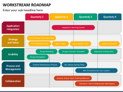 Workstream Roadmap PowerPoint and Google Slides Template - PPT Slides