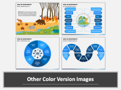 Loss of Biodiversity PowerPoint and Google Slides Template - PPT Slides