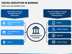 Digital Disruption in Banking PowerPoint and Google Slides Template - PPT Slides