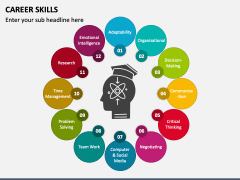 Career Skills PowerPoint and Google Slides Template - PPT Slides