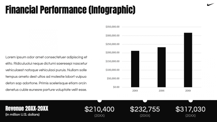 Nike Case Study PowerPoint and Google Slides Template - PPT Slides