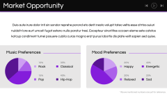 Music App Pitch Deck for PowerPoint and Google Slides - PPT Slides