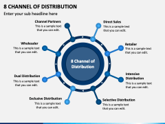 8 Channels of Distribution PowerPoint Template - PPT Slides