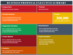 Business Proposal Executive Summary PowerPoint and Google Slides ...