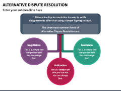 Alternative Dispute Resolution PowerPoint and Google Slides Template - PPT Slides