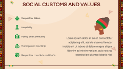 Free - Nigeria Culture Presentation for PowerPoint and Google Slides ...