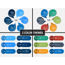 Security Posture PowerPoint Template and Google Slides Theme