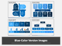 Fire Safety Process PowerPoint and Google Slides Template - PPT Slides
