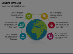 Global Timeline PowerPoint and Google Slides Template - PPT Slides