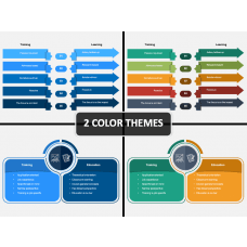 Training Templates for PowerPoint and Google Slides | SketchBubble