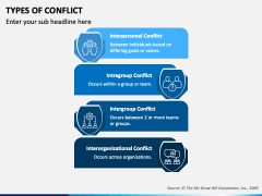 Types of Conflict PowerPoint and Google Slides Template - PPT Slides