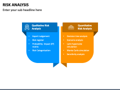 Risk Analysis PowerPoint and Google Slides Template - PPT Slides