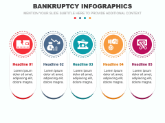 Bankruptcy Infographics for PowerPoint and Google Slides