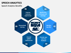 Speech Analytics PowerPoint and Google Slides Template - PPT Slides