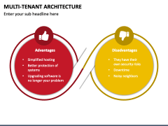 Multi Tenant Architecture PowerPoint and Google Slides Template - PPT ...