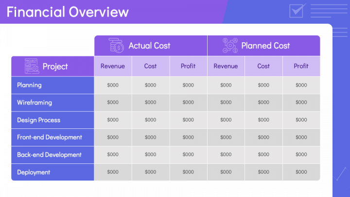 Project Status Update Meeting PowerPoint and Google Slides Template ...
