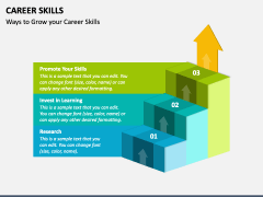 Career Skills PowerPoint and Google Slides Template - PPT Slides
