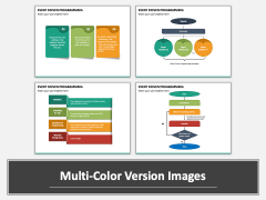 Event Driven Programming PowerPoint and Google Slides Template - PPT Slides