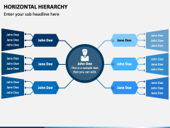 Horizontal Hierarchy PowerPoint and Google Slides Template - PPT Slides