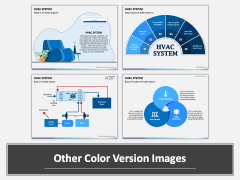 HVAC System PowerPoint and Google Slides Template - PPT Slides
