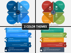 Project Management Framework PowerPoint and Google Slides Template ...
