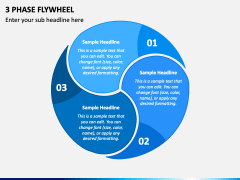 3 Phase Flywheel PowerPoint Template and Google Slides Theme