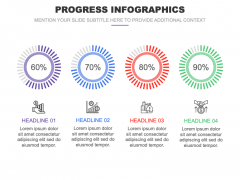 Progress Infographics for PowerPoint and Google Slides - PPT Slides
