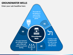 Groundwater Wells PowerPoint and Google Slides Template - PPT Slides