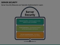 Server Security PowerPoint and Google Slides Template - PPT Slides