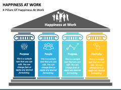 Happiness at Work PowerPoint and Google Slides Template - PPT Slides