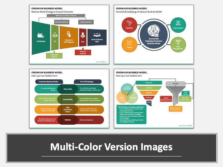 Freemium Business Model PowerPoint and Google Slides Template - PPT Slides