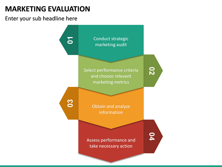 Marketing Evaluation PowerPoint Template | SketchBubble