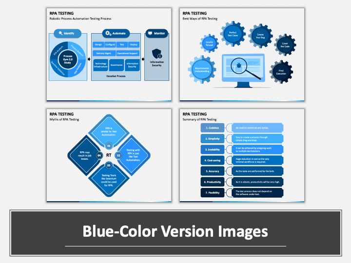 RPA Testing PowerPoint and Google Slides Template - PPT Slides