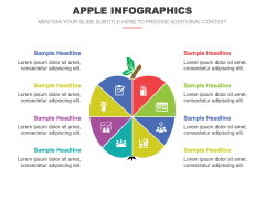 Apple Infographics for PowerPoint and Google Slides