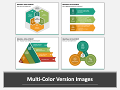 Regional Development PowerPoint and Google Slides Template - PPT Slides
