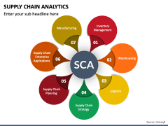 Supply Chain Analytics PowerPoint and Google Slides Template - PPT Slides